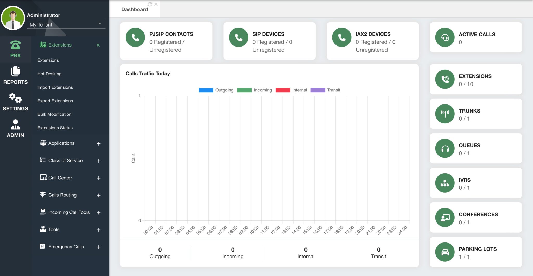 Tenant Configuration | VitalPBX Wiki